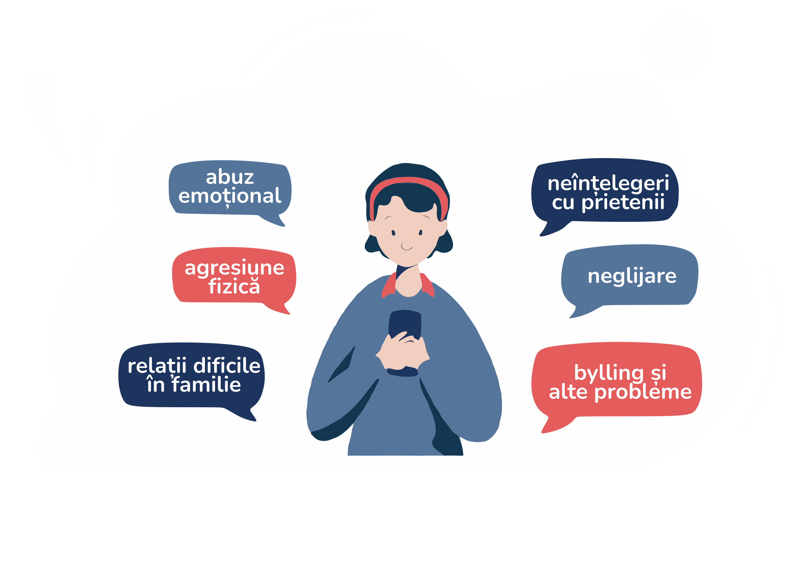 Acasă - Telefonul Copilului